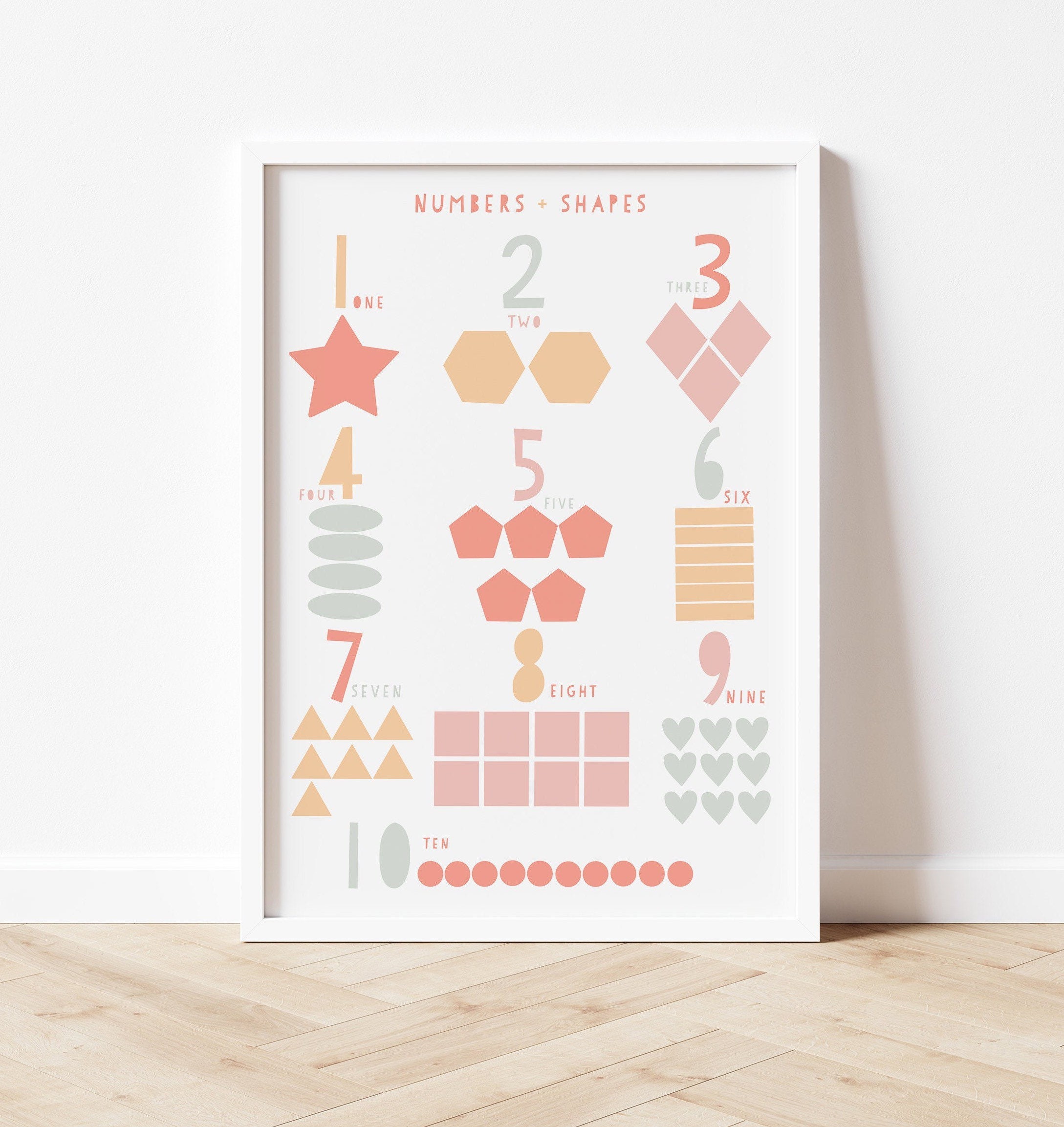 Pastel numbers and shapes print numbers print Nursery - Etsy Polska