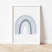 Rainbow Wall Art, Boys Rainbow Art, Nursery Wall Art, Rainbow Poster ...
