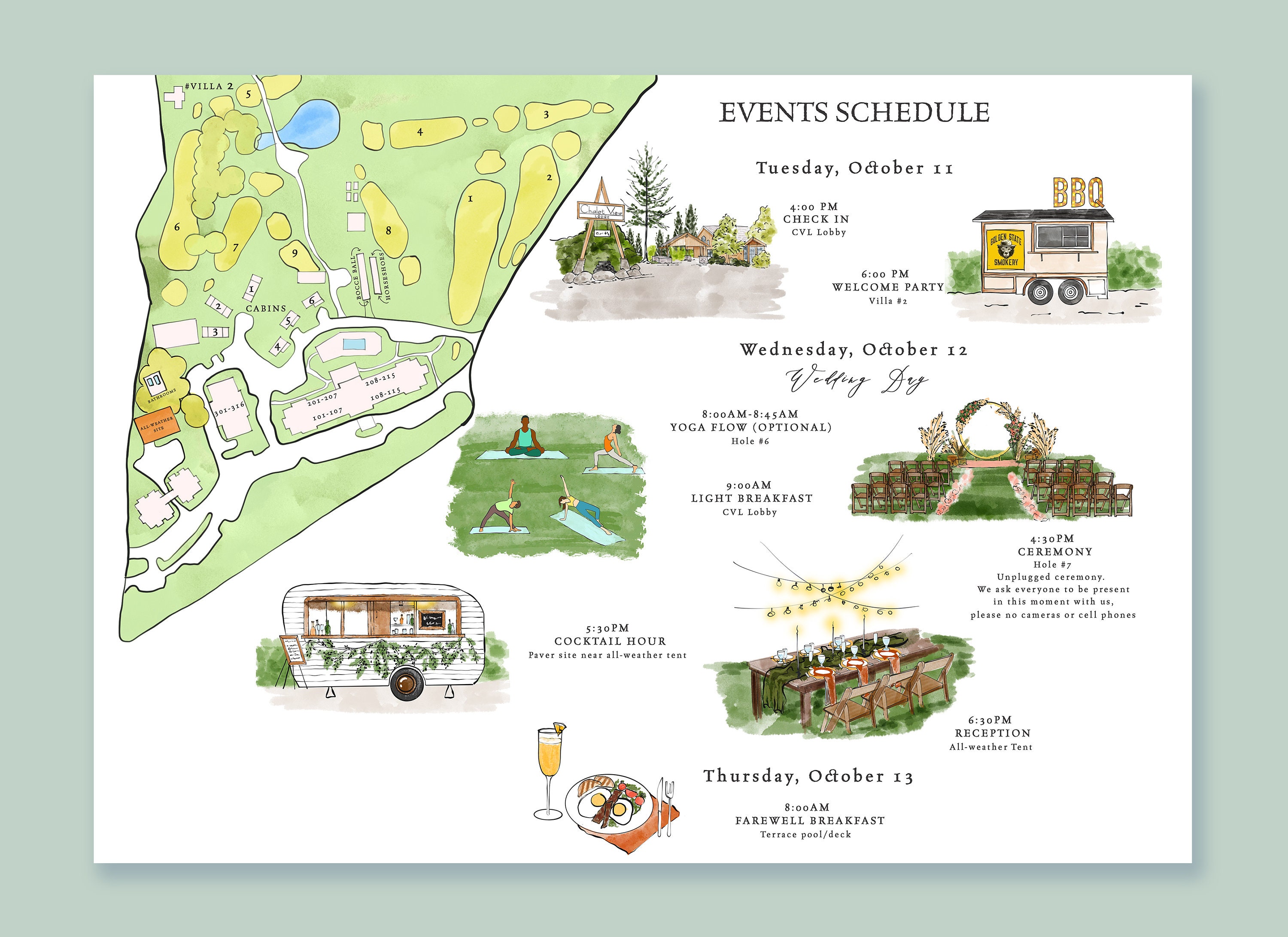 Custom Wedding Map 7 Main Locations Watercolor Wedding Map - Etsy