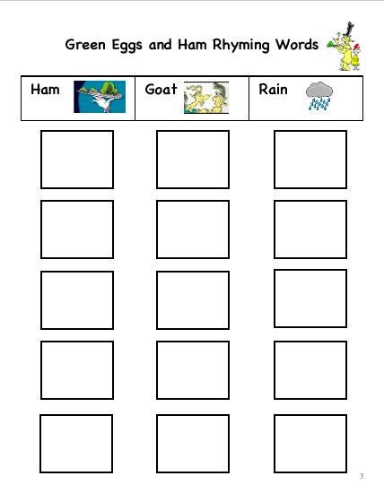 Green Eggs and Ham Rhyming Words - Etsy