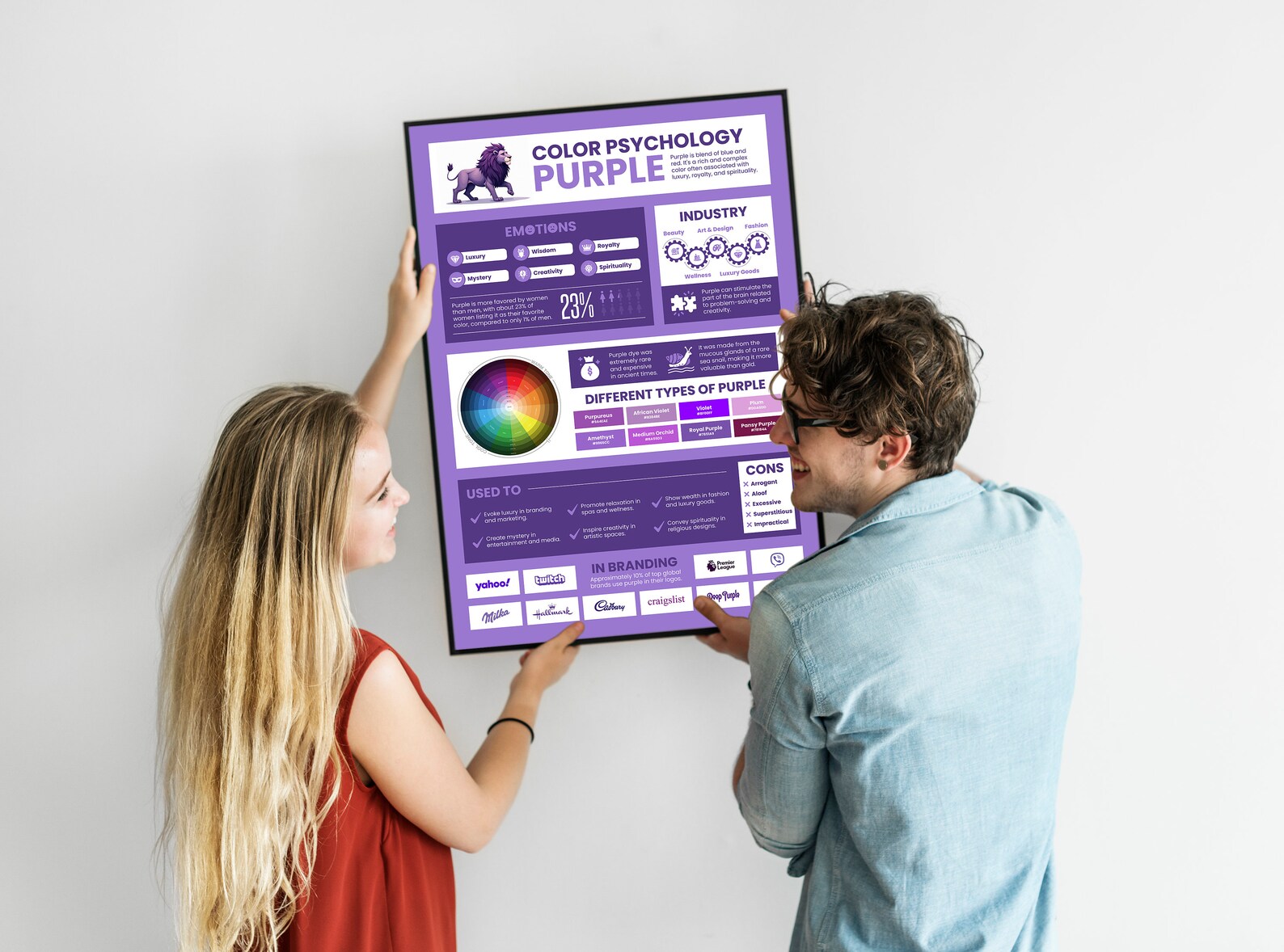 Purple Color Psychology Poster - Understanding the Meaning and Effects ...