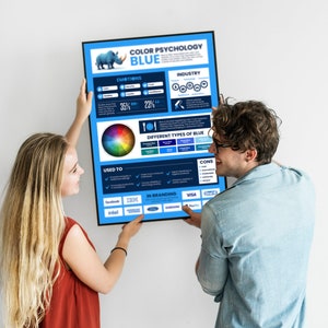 Blue Color Psychology Poster - Understanding the Meaning and Effects of ...