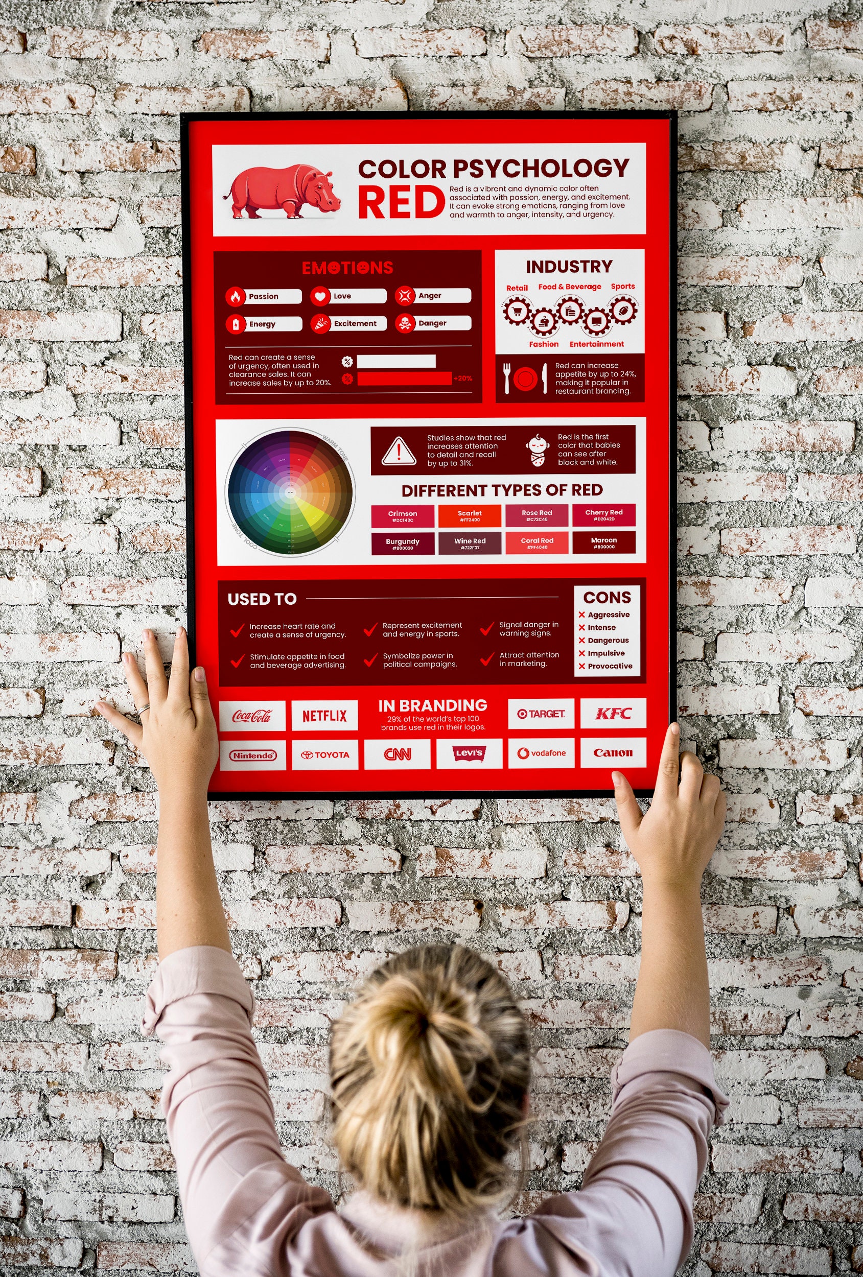 Red Color Psychology Poster - Understanding the Meaning and Effects of ...