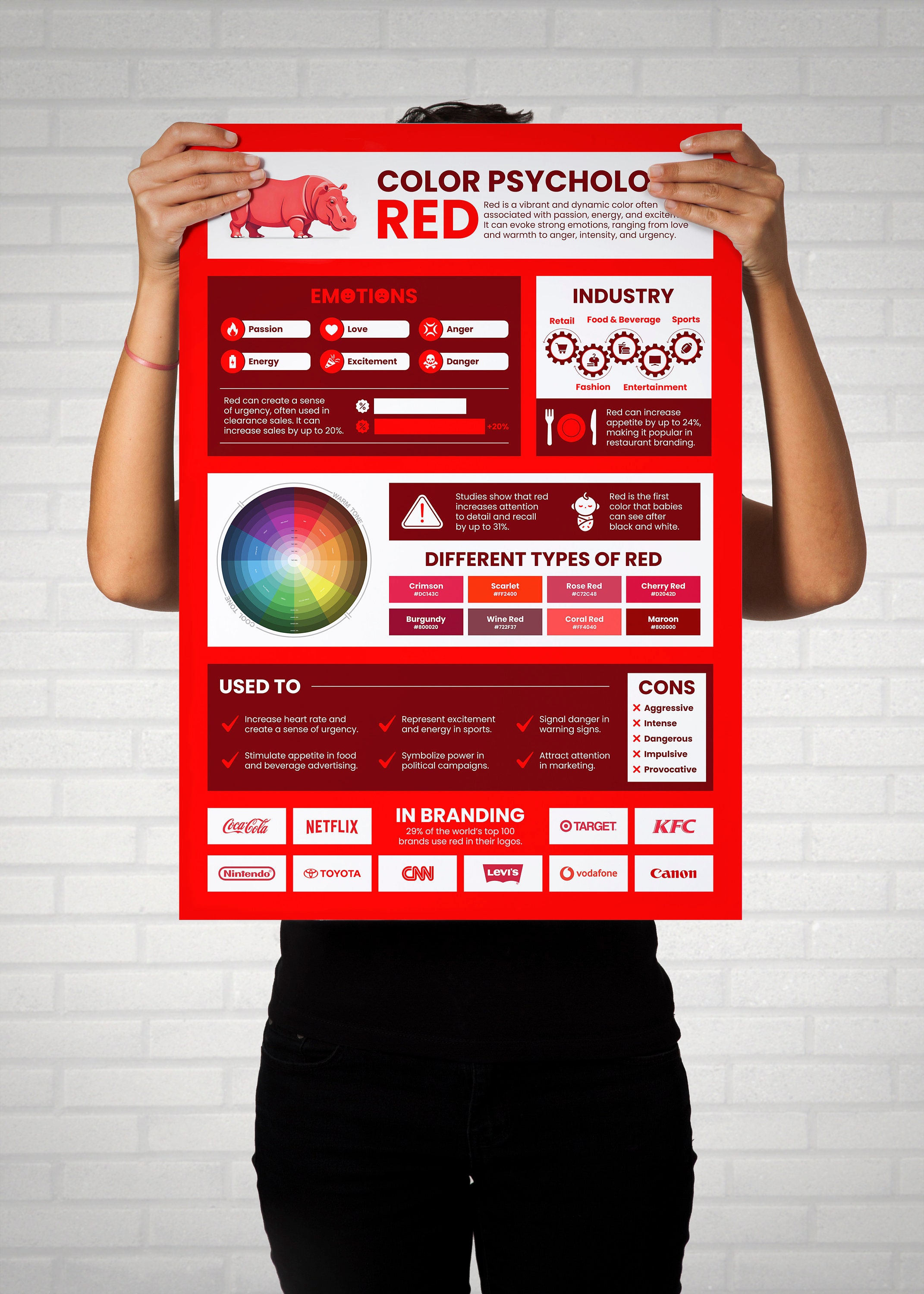 Red Color Psychology Poster - Understanding the Meaning and Effects of ...