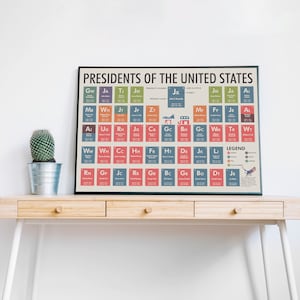 Presidents of the United States Periodic Table Digital Download Print ...