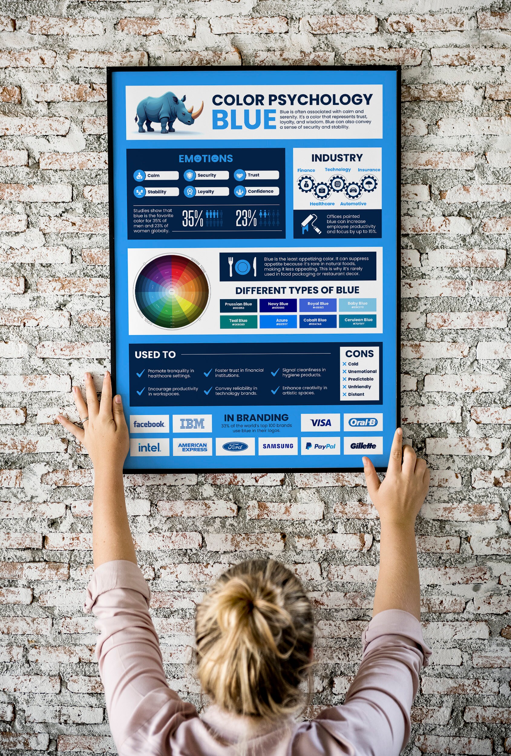 Blue Color Psychology Poster - Understanding the Meaning and Effects of ...