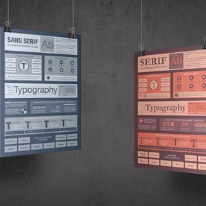 Serif Typography Guide Poster - Comprehensive Typography Design Tips ...