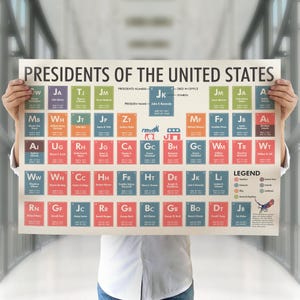 Presidents of the United States Periodic Table | Digital Download Print ...
