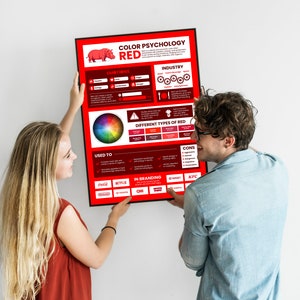 Red Color Psychology Poster - Understanding the Meaning and Effects of ...