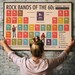 1960s Rock Bands Poster - Periodic Table of Iconic Bands | Rock Music ...