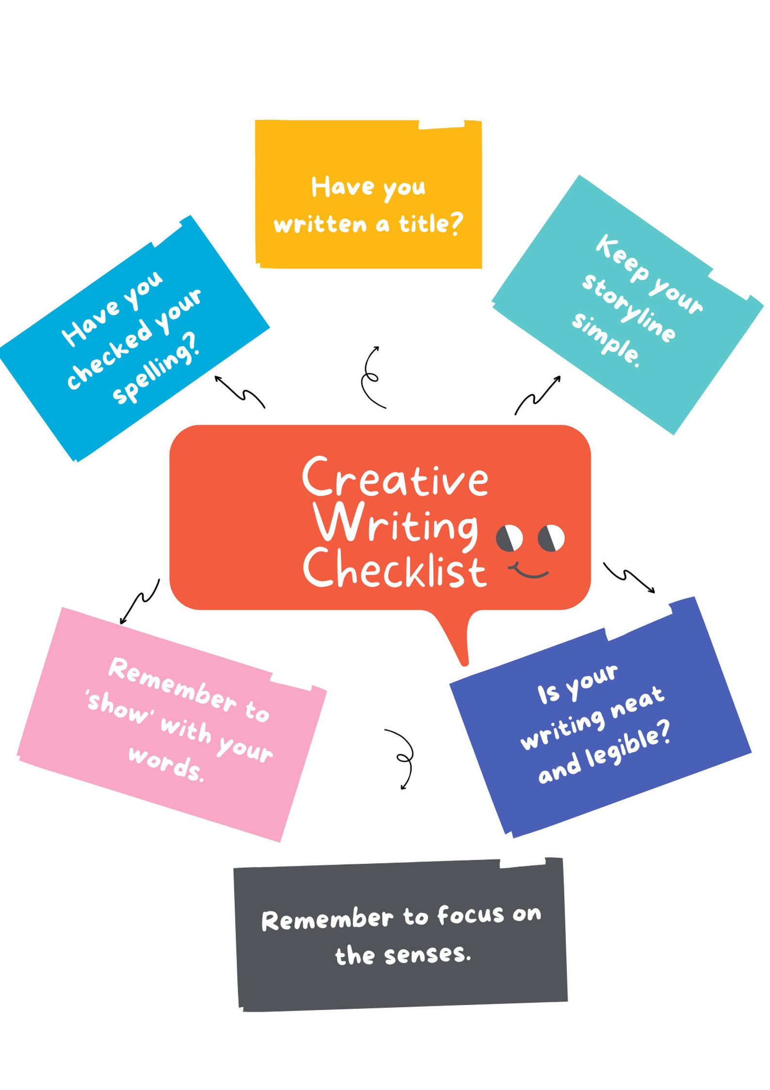 30 Short Story Starters Workbook - INSTANT DOWNLOAD Story Prompts ...