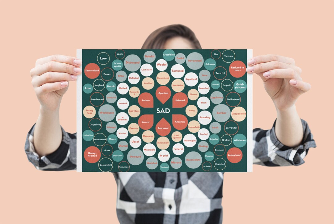 Buy 100 Ways to Say 'sad' A4 Poster Instant Download Spelling ...