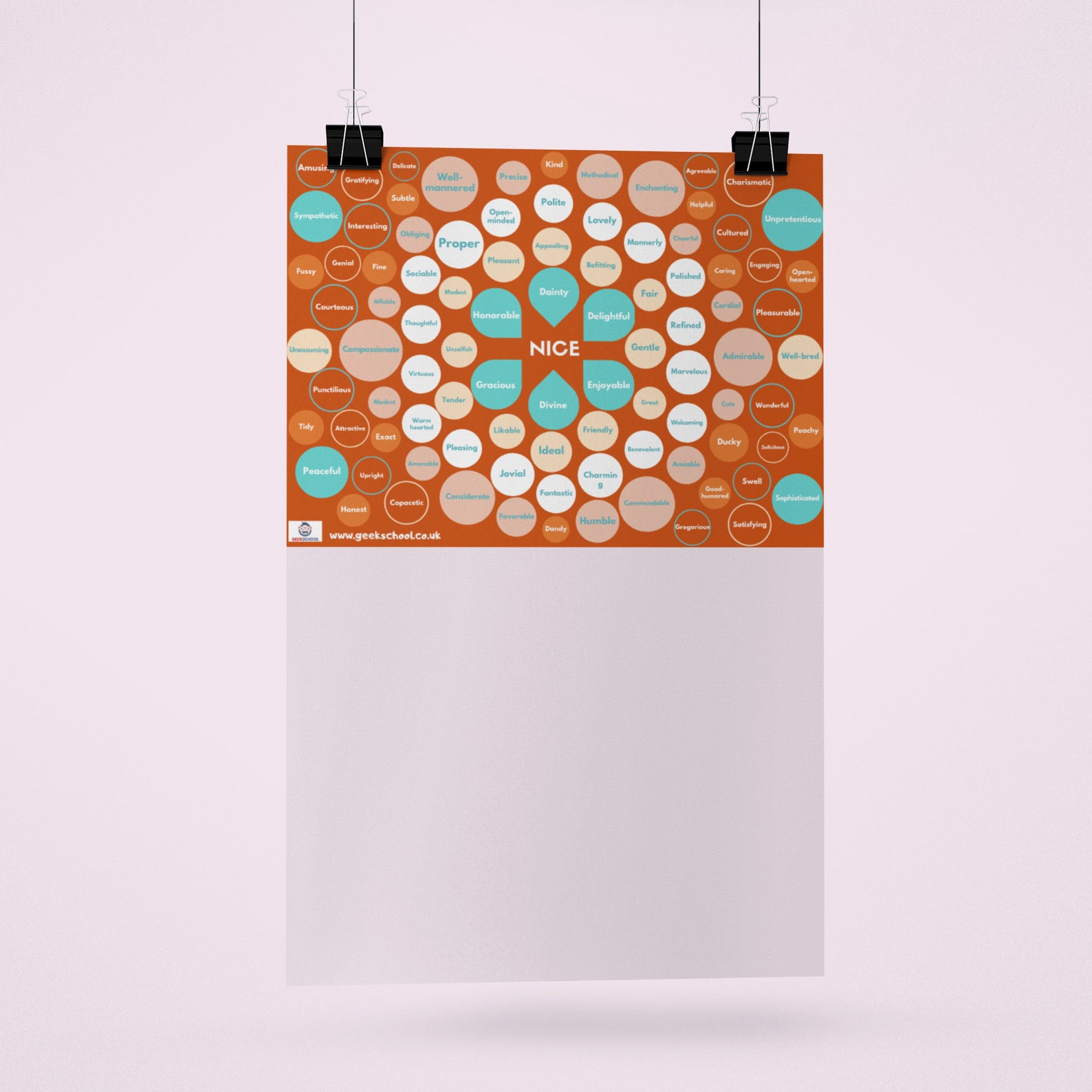 100 Ways to Say 'nice' A2 Poster | Printable | English Poster ...