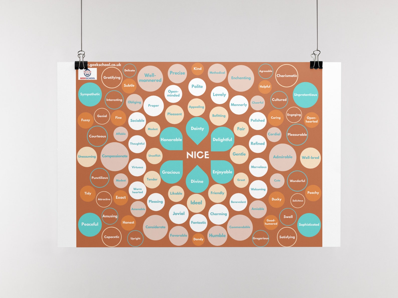 100 Ways to Say 'nice' A2 Poster | Printable | English Poster ...