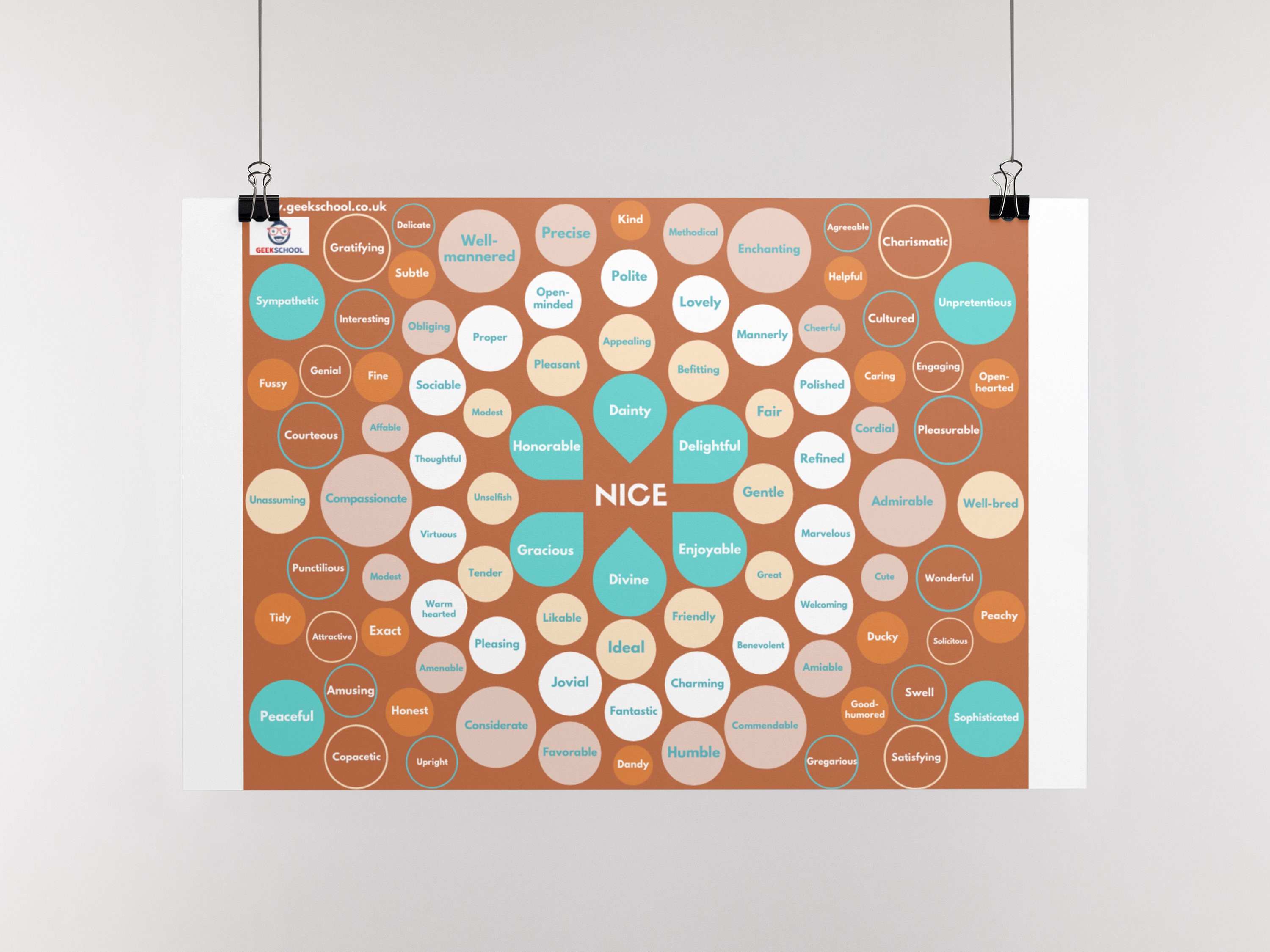 100 Ways to Say 'nice' A2 Poster | Printable | English Poster ...