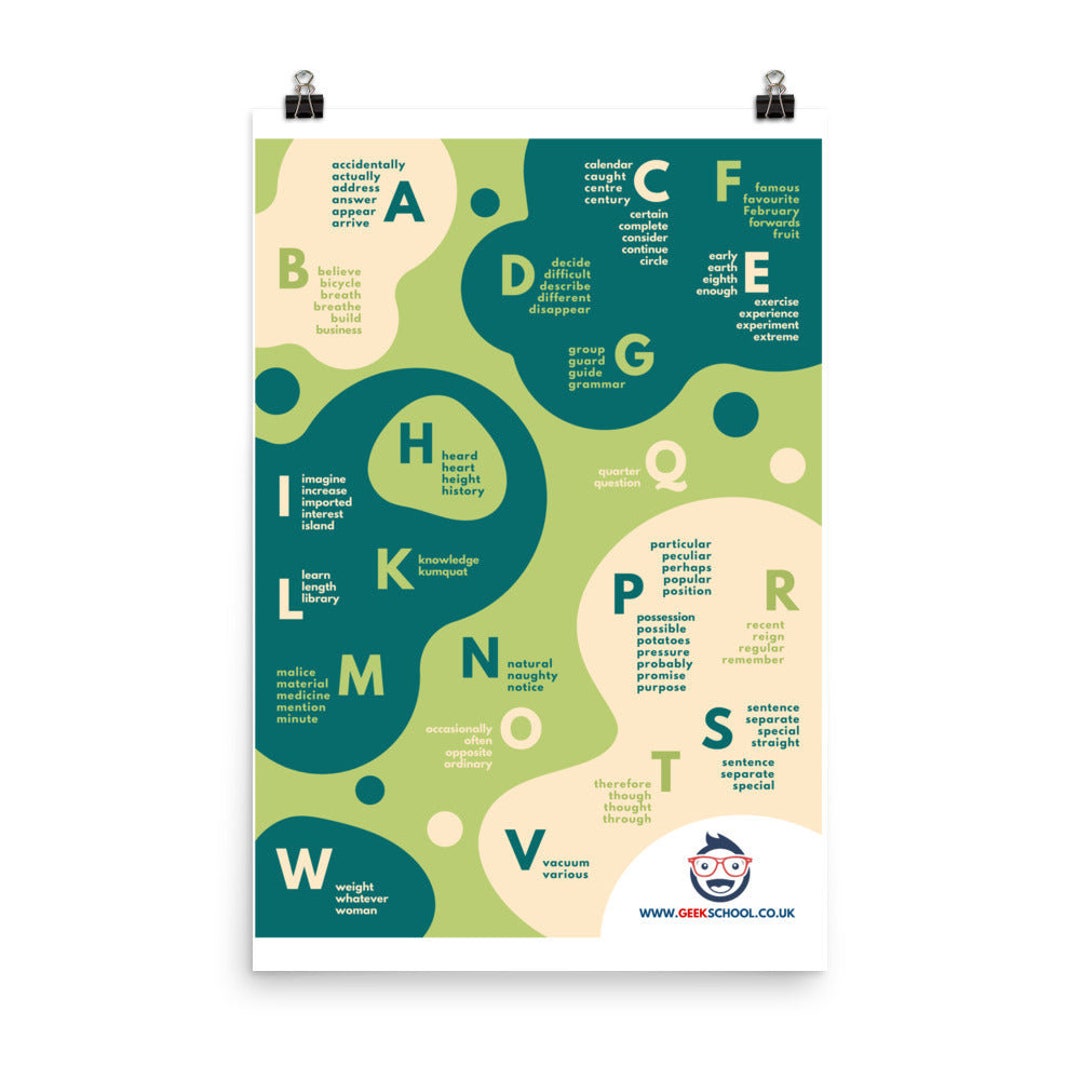 Key Stage 2 Word List Poster for Year 3 and Year 4 INSTANT DOWNLOAD ...