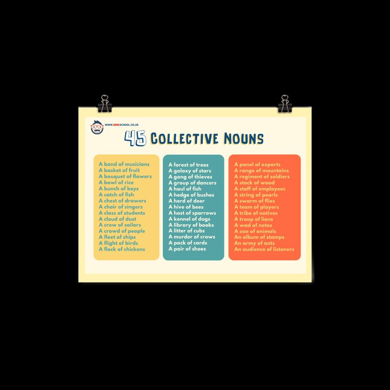 45 Collective Nouns Poster for Key Stage 2 and 11 Plus Exams | English ...