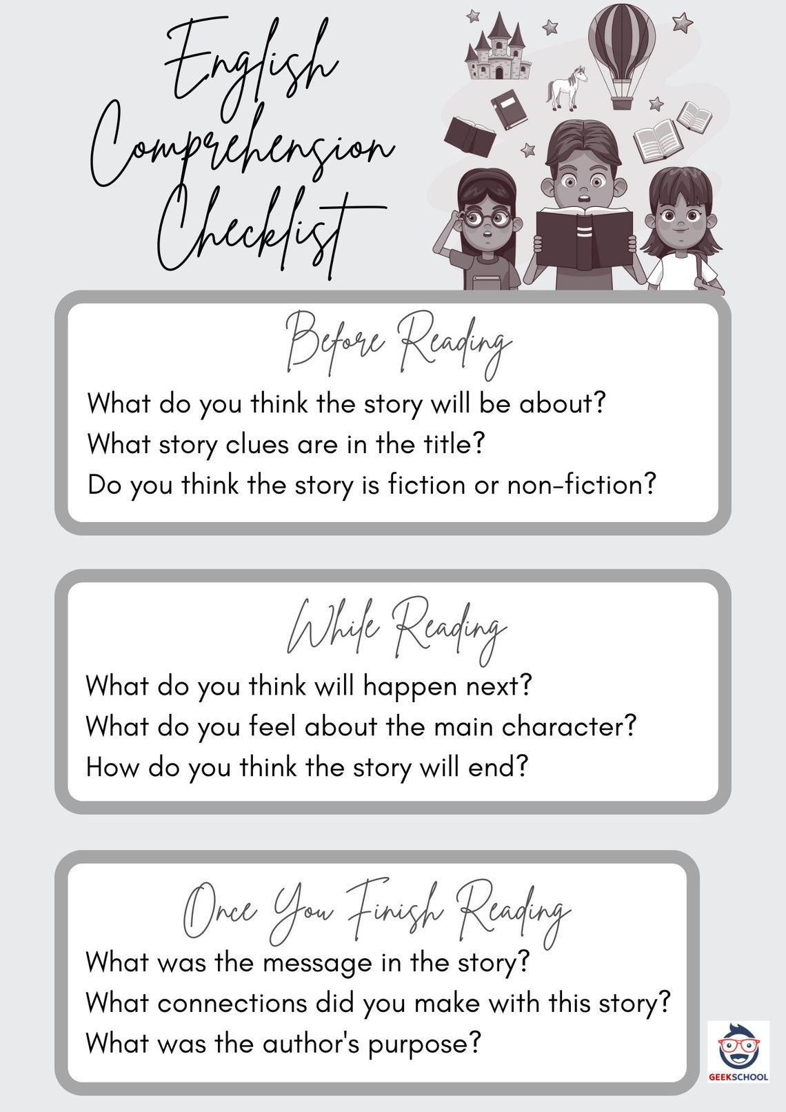 English Comprehension Checklist Poster - Etsy