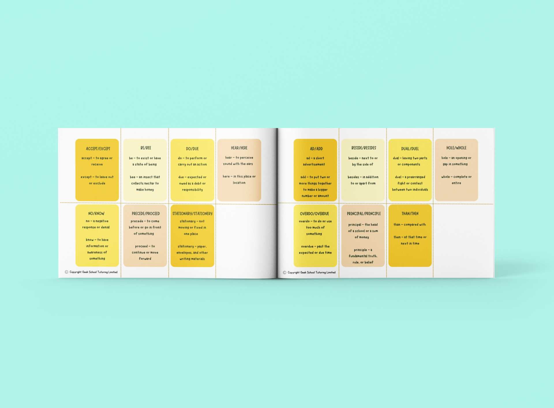 100 Commonly Misspelled Words | Digital Prints | Commonly Confused ...