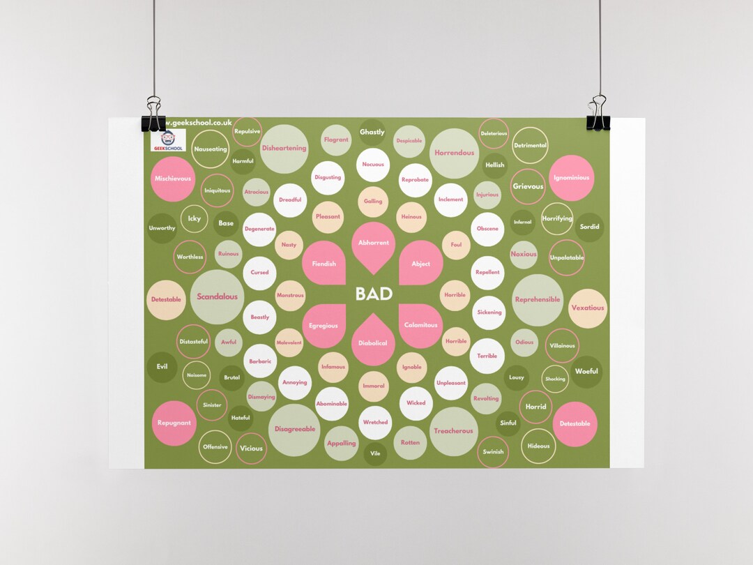 100 Ways to Say 'bad' A2 Poster | Printable | English Poster ...