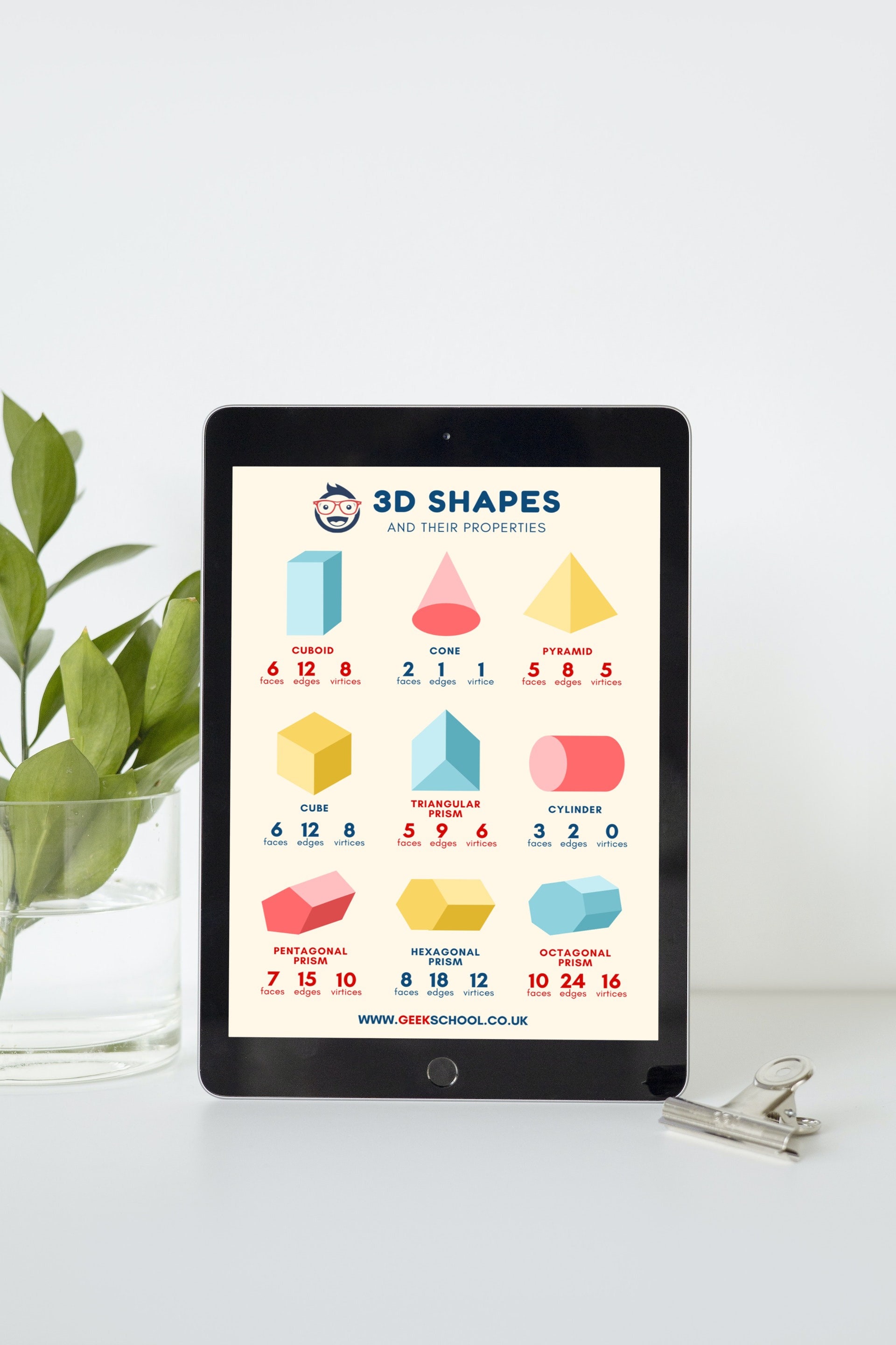3D Shapes Poster - Downloadable | Maths Poster | Teacher Printables ...