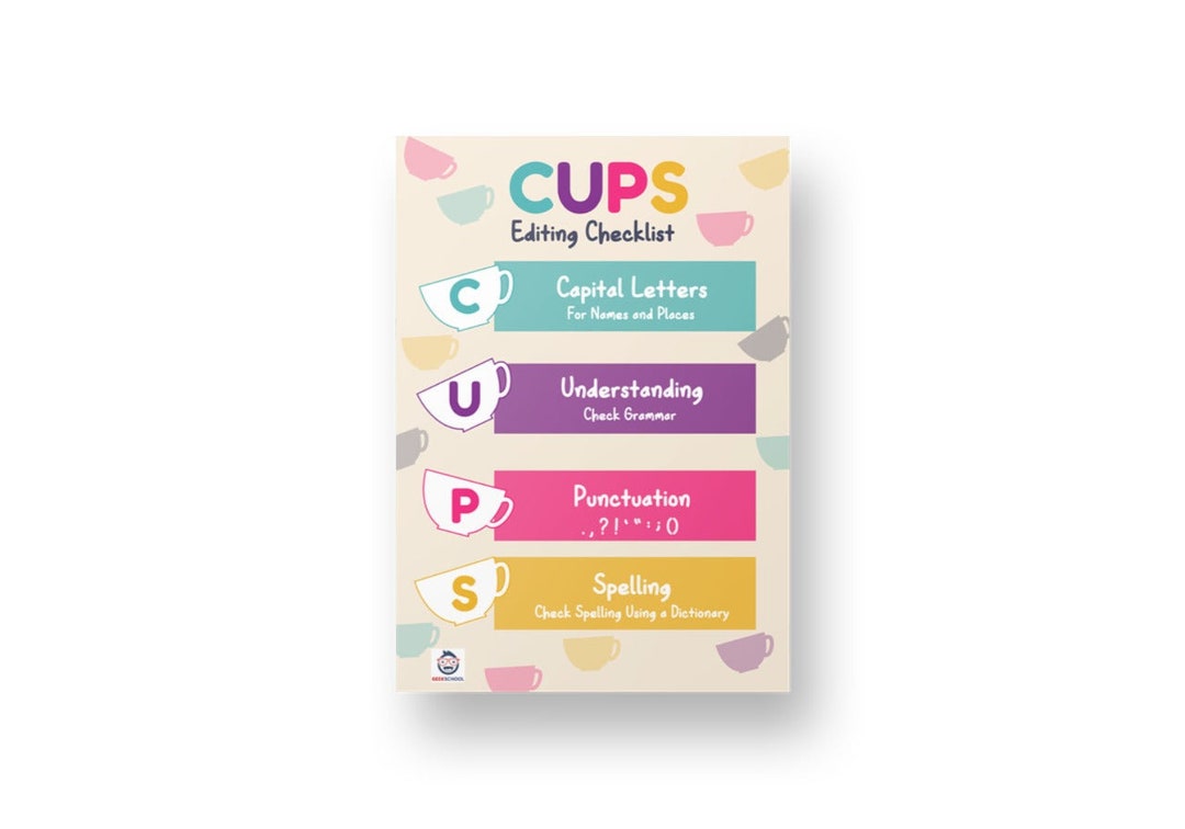 CUPS Poster for Creative Writing - Instant Download | English Poster ...