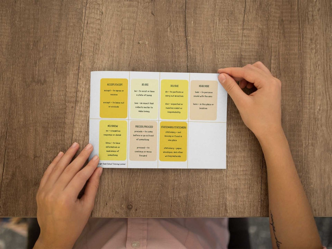 100 Commonly Misspelled Words Digital Prints Commonly Confused Words ...