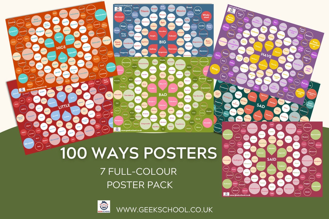 Bundle of 100 Ways to Say Posters| English Posters | Classroom Decor ...