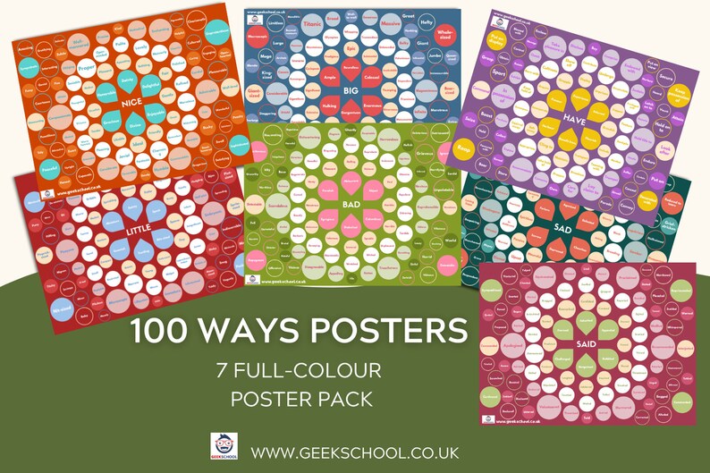 Bundle of 100 Ways to Say Posters English Posters Classroom - Etsy