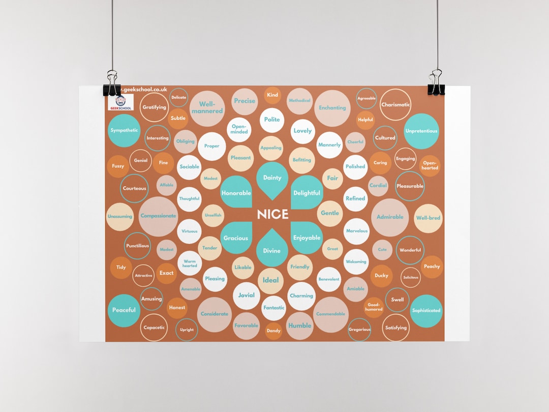 100 Ways to Say 'nice' A4 Poster | Instant Download | Spelling ...