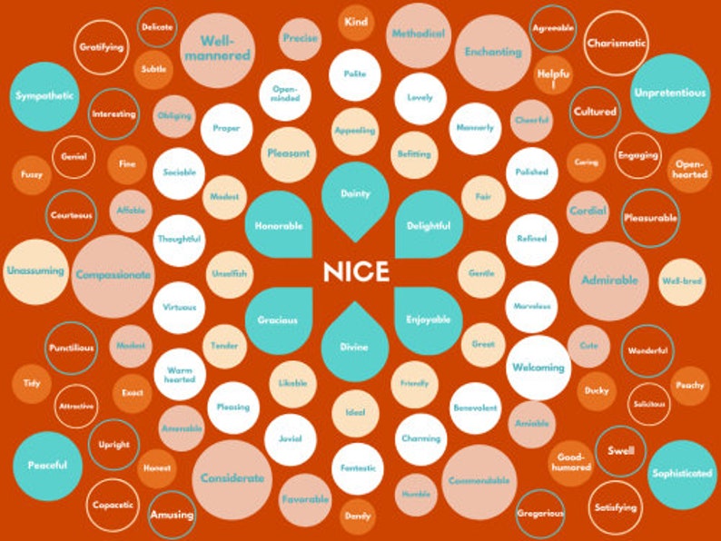100 Ways to Say 'nice' A4 Poster | Instant Download | Spelling ...