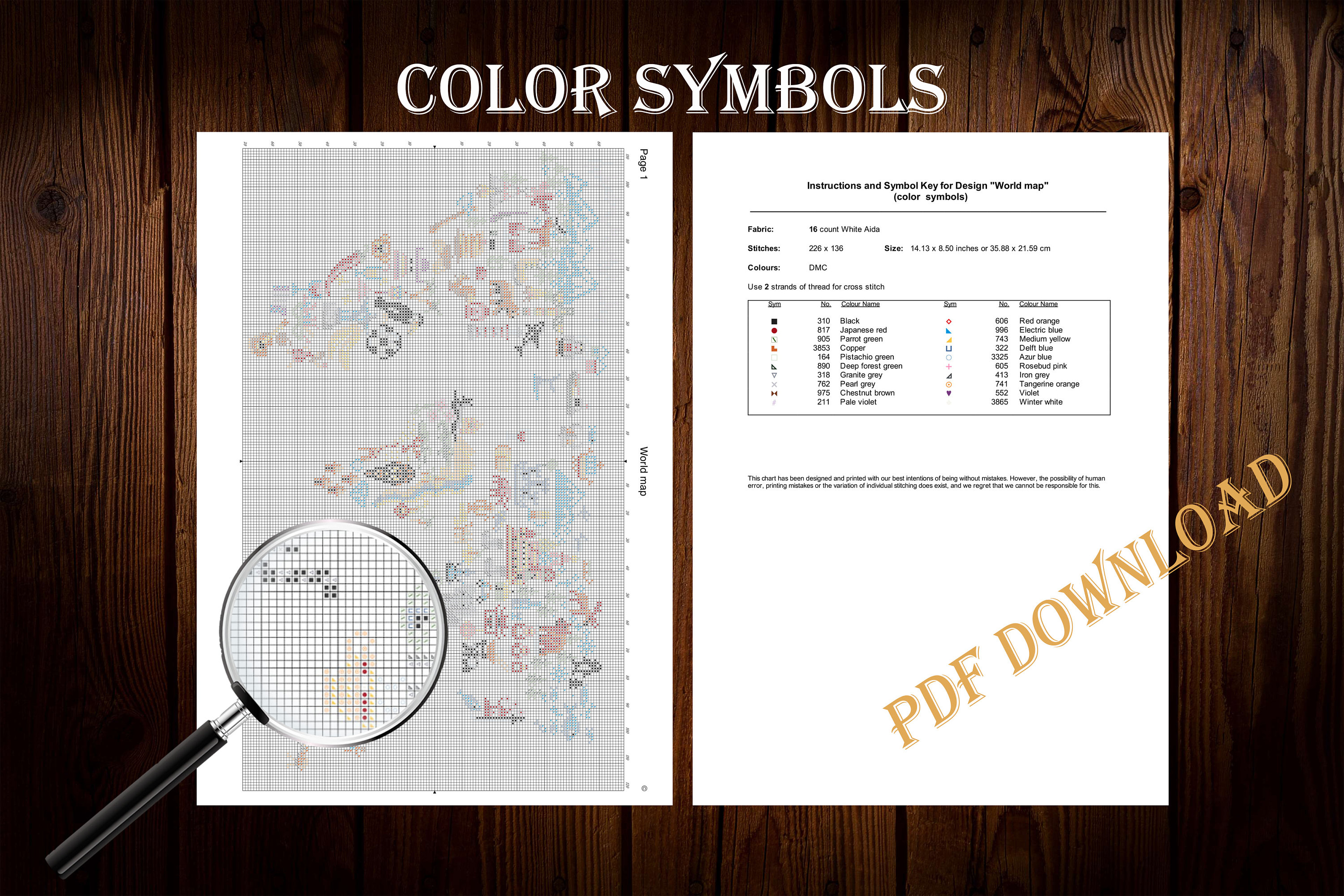 World Map Key Symbols