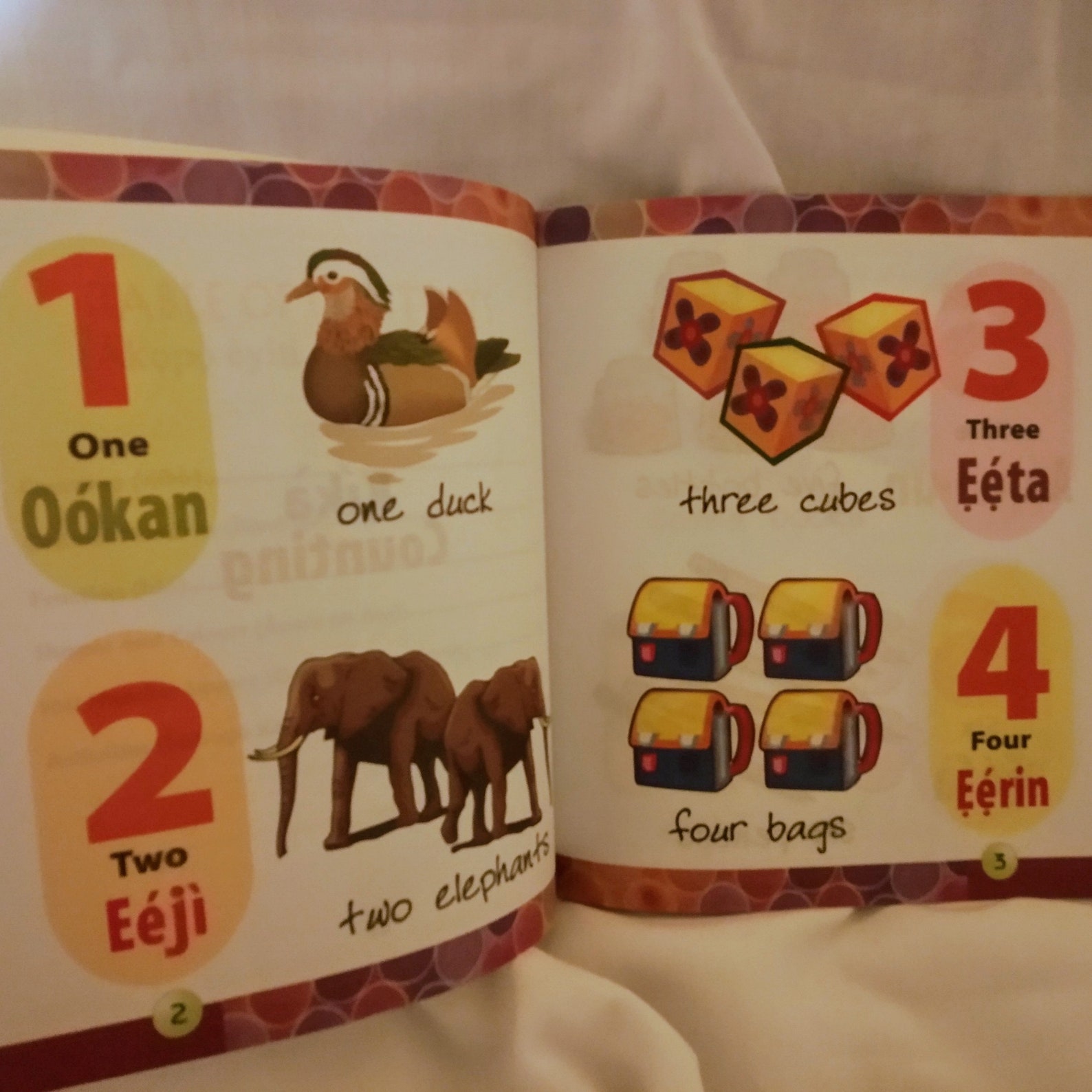 Yoruba Ma Dun O Yoruba Is Fun Counting Numbers In Yoruba Etsy yoruba-ma-dun-o-yoruba-is-fun-counting-numbers-in-yoruba-etsy