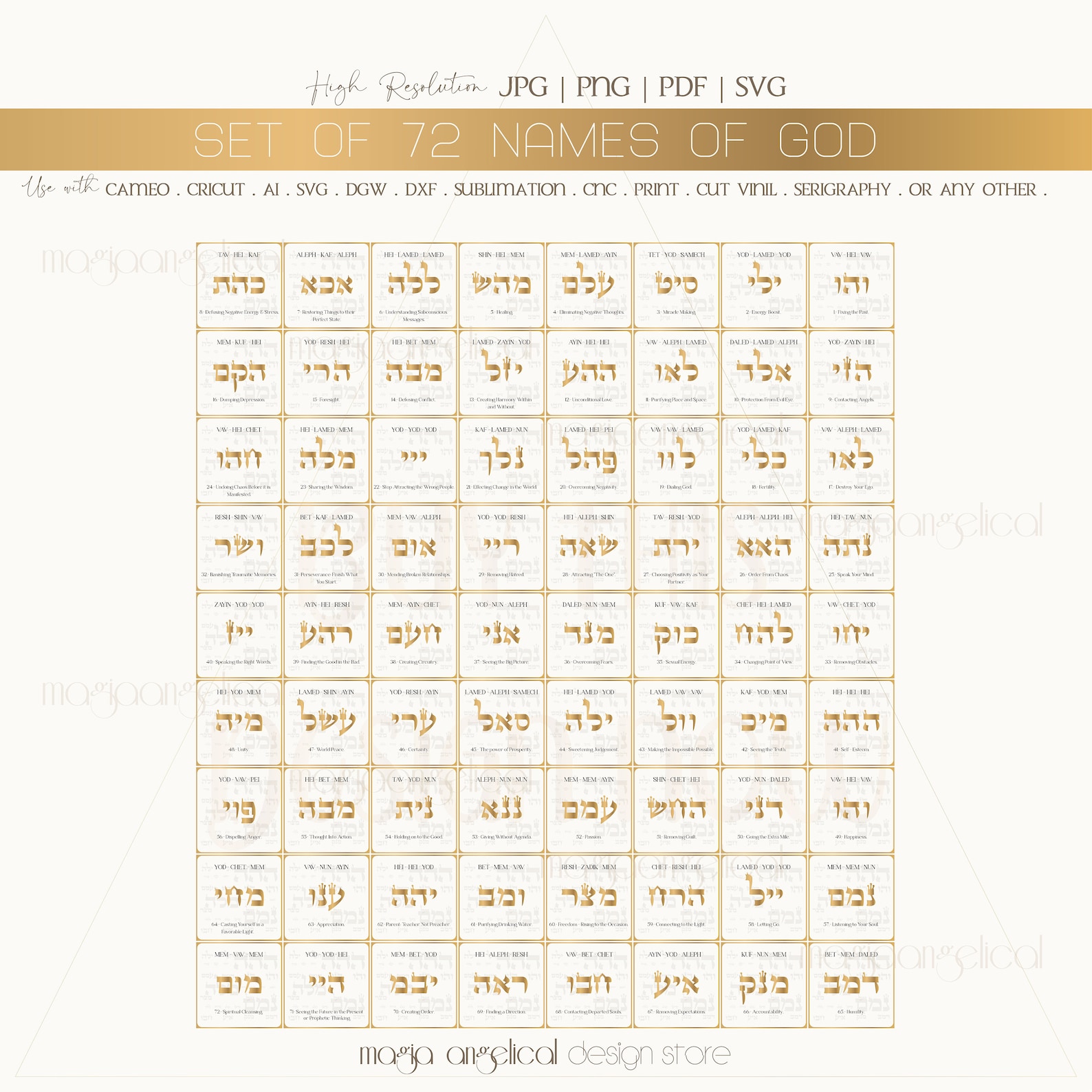 72 Names of God, Kabbalah, 72 Angels of God, Editable Vector Names of ...