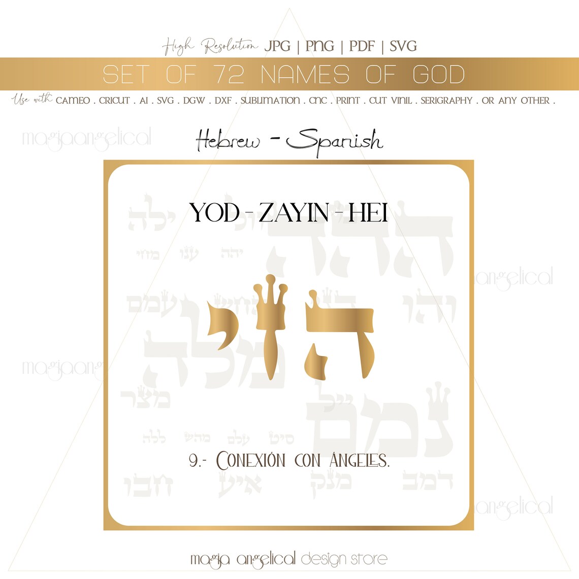 72 Names of God, Kabbalah, 72 Angels of God, Editable Vector Names of ...