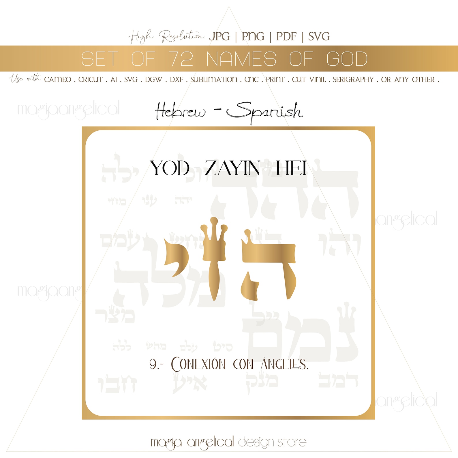 72 Names of God, Kabbalah, 72 Angels of God, Editable Vector Names of ...