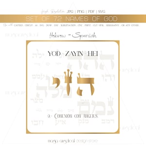 72 Names of God, Kabbalah, 72 Angels of God, Editable Vector Names of ...