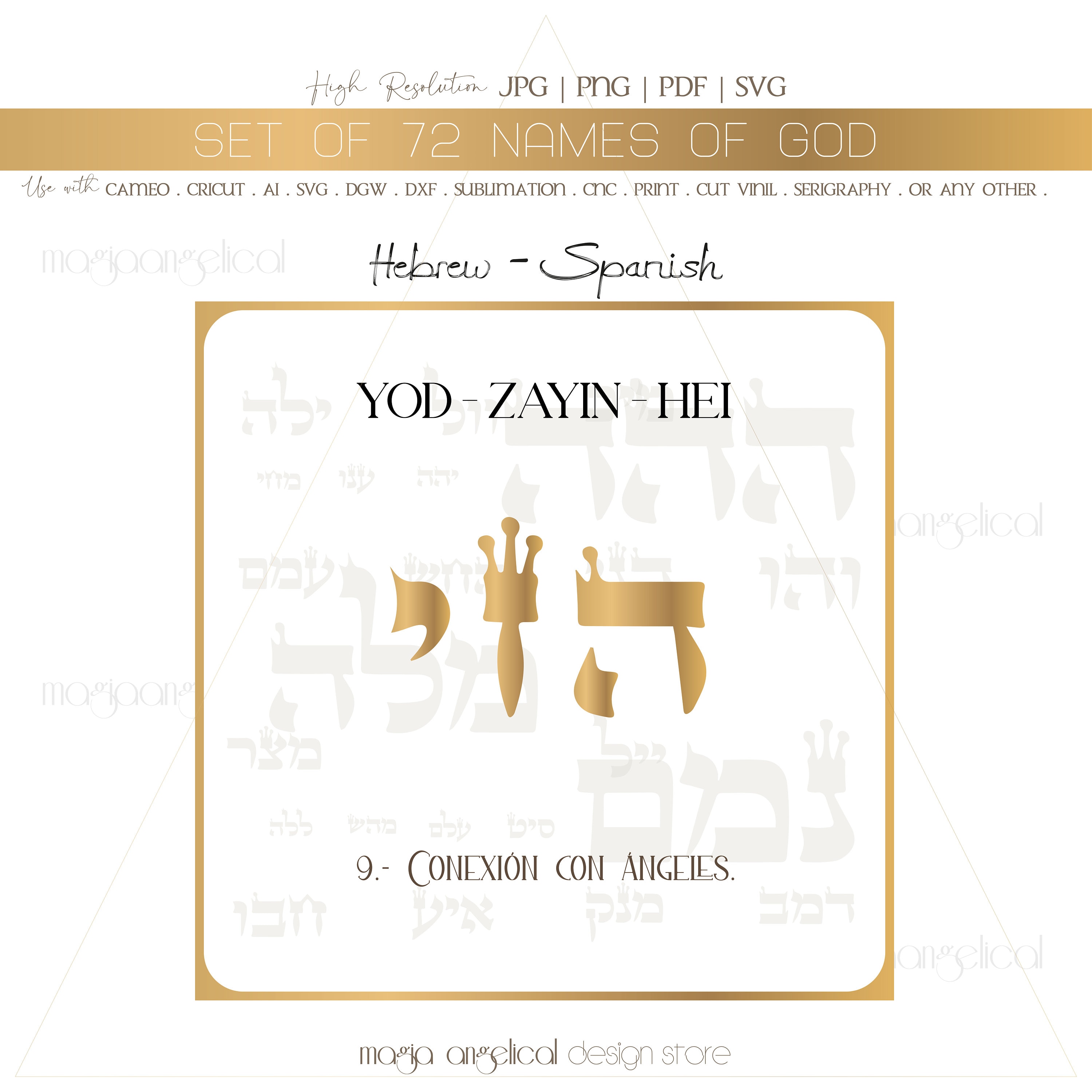 72 Names of God, Kabbalah, 72 Angels of God, Editable Vector Names of ...
