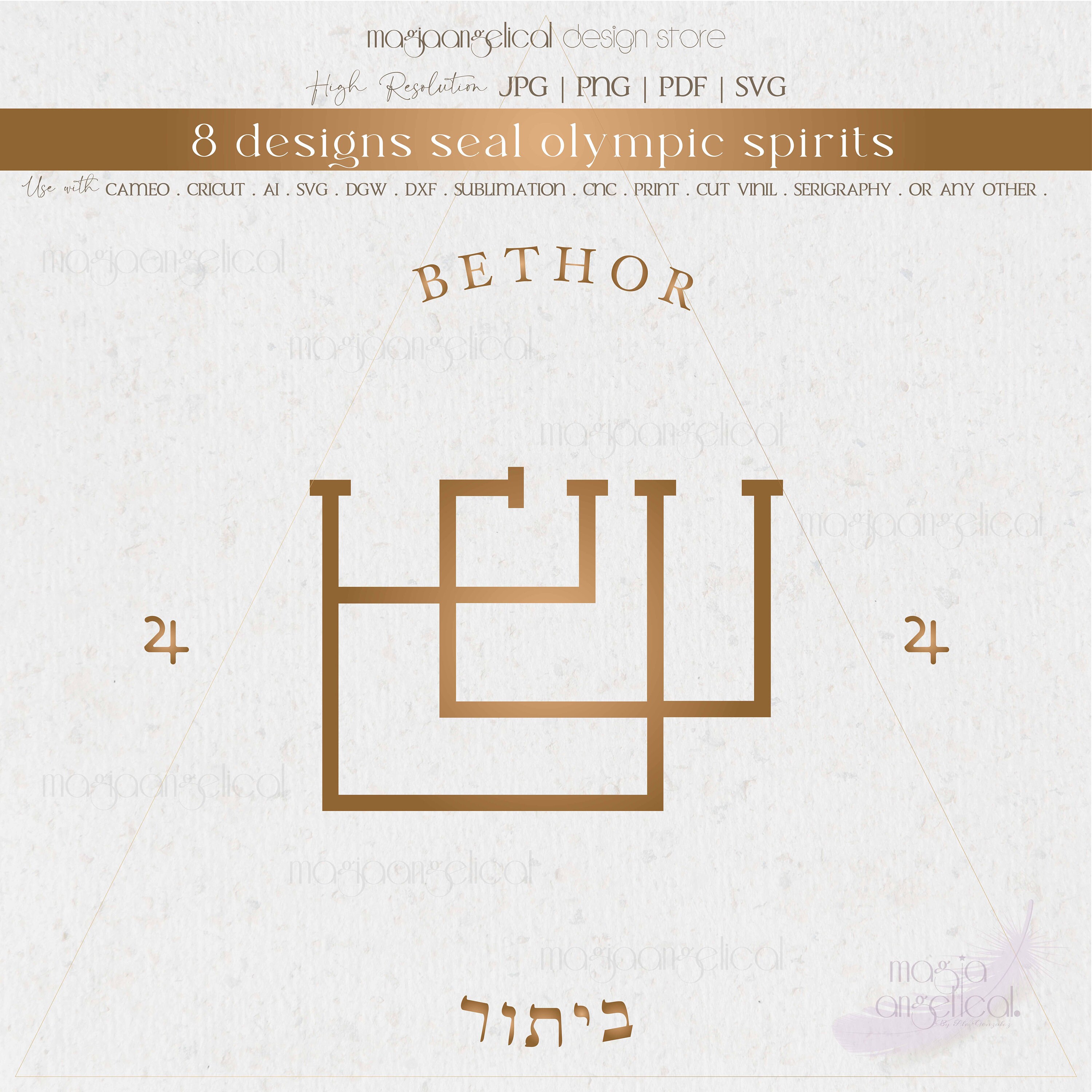 Seals Seven Spirits of Olympus of the Arbatel of Magic - Etsy UK