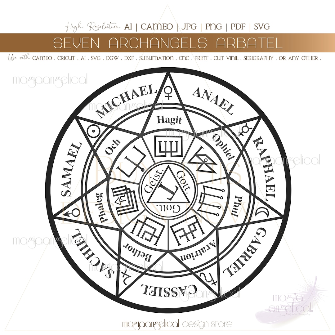 Seal of the Seven Archangels ARBATEL, Seal of Solomon Kabbalah - Etsy