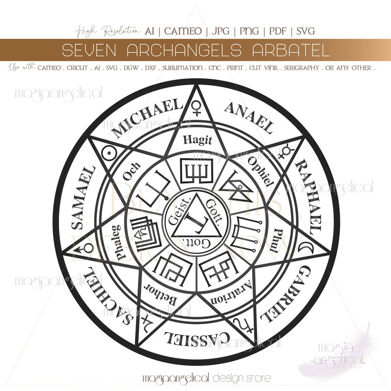 Seal of the Seven Archangels ARBATEL, Seal of Solomon Kabbalah - Etsy