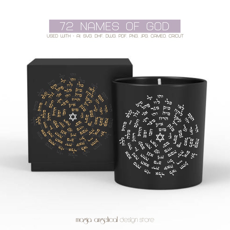 72 Names of God, Kabbalah Names, 72 Names for the Hebrew Letters of God ...