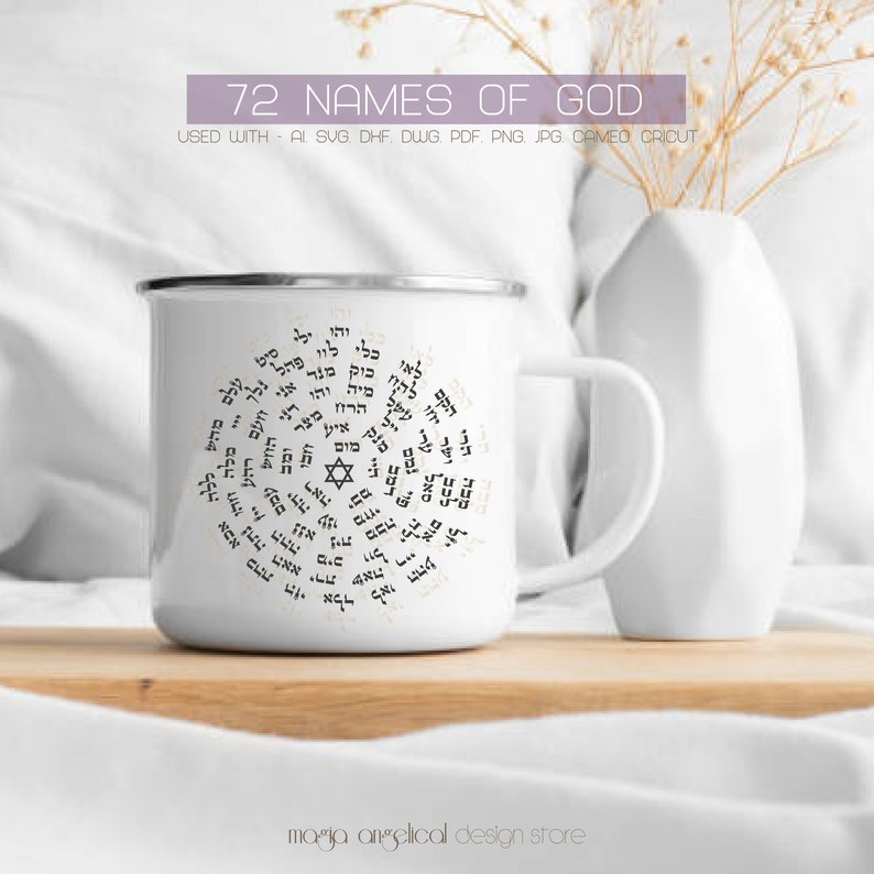 72 Names of God, Kabbalah Names, 72 Hebrew Names for God, 72 Names of ...