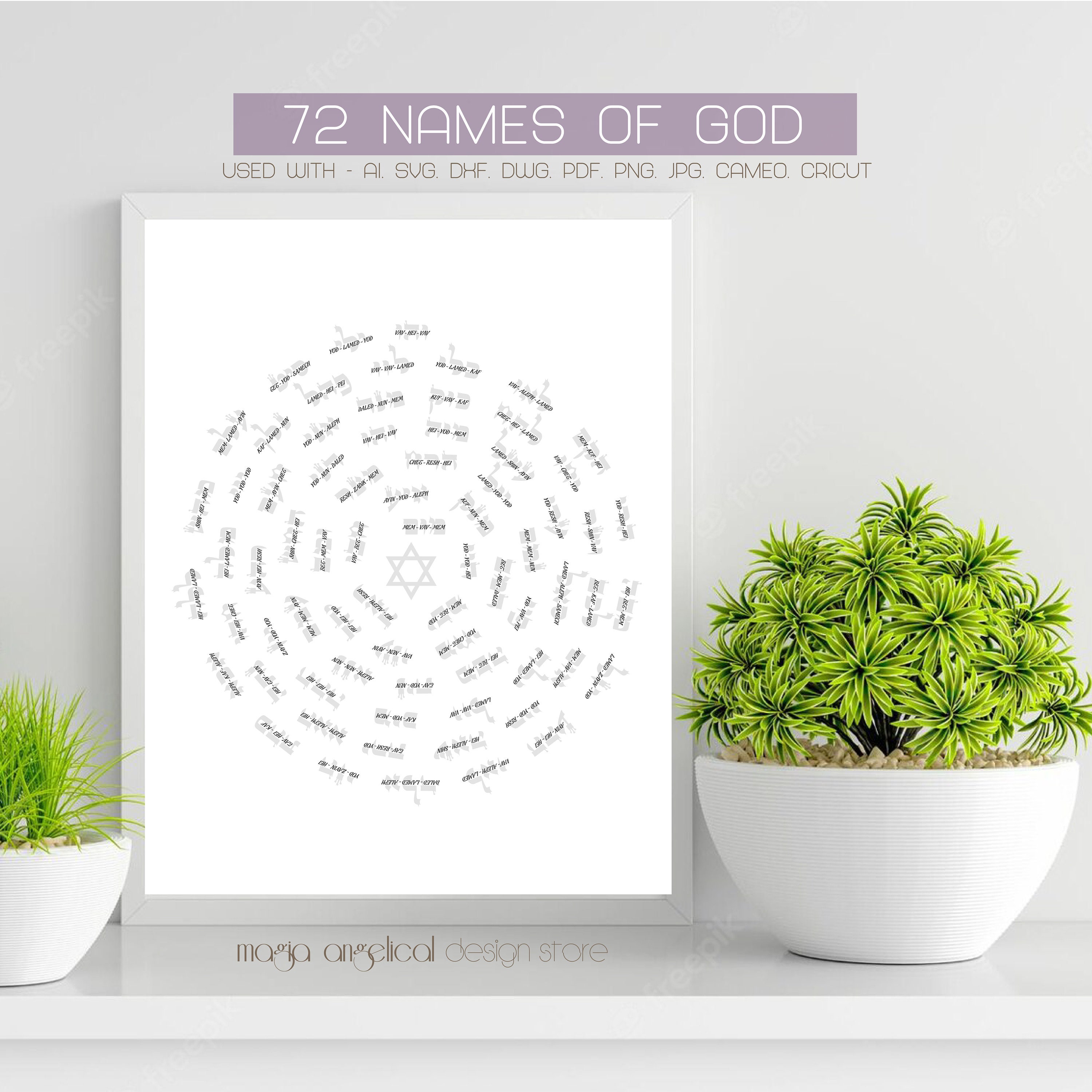 72 Names of God, Kabbalah Names, 72 Names for the Hebrew Letters of God ...