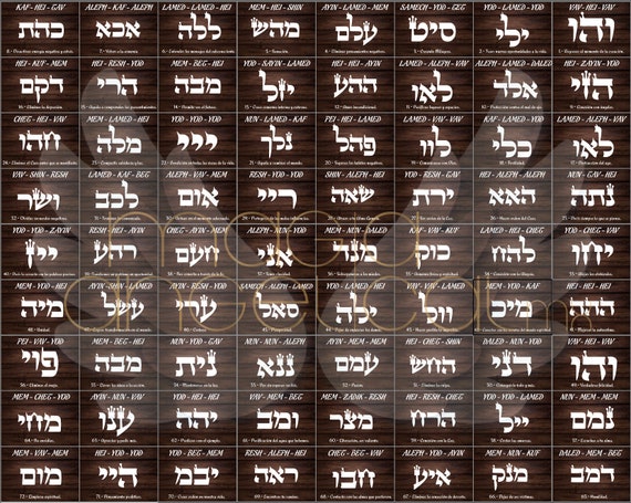 72 Names Of God Vector Name Of God AI PDF Cut Print Etsy 72-names-of-god-vector-name-of-god-ai-pdf-cut-print-etsy
