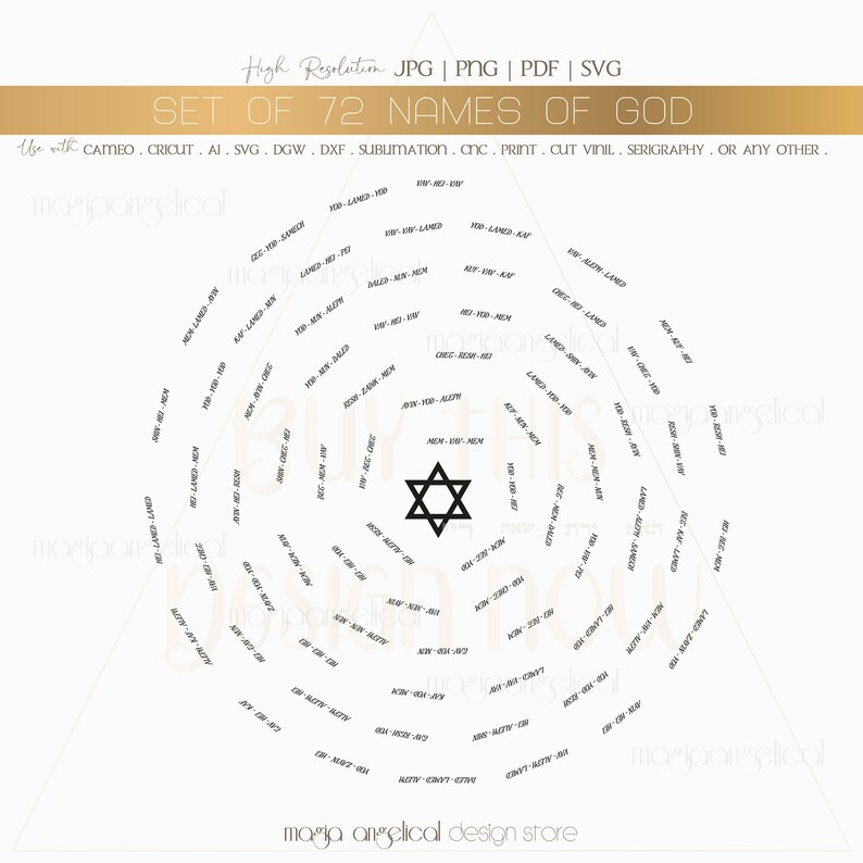 72 Names of God, Kabbalah Names, 72 Hebrew Names for God, 72 Names of ...