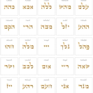 72 Names of God Print High Resolution JPG and PNG 72 Symbols Names of ...