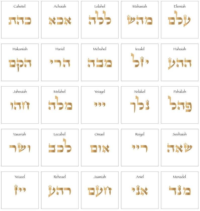 72 Names of God Print High Resolution JPG and PNG 72 símbolos nombres de Dios Nombres Sagrados ...