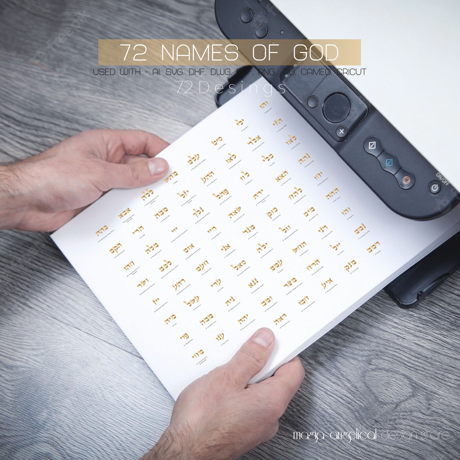 72 Names of God, Kabbalah, 72 Angels of God, Editable Vector Names of ...