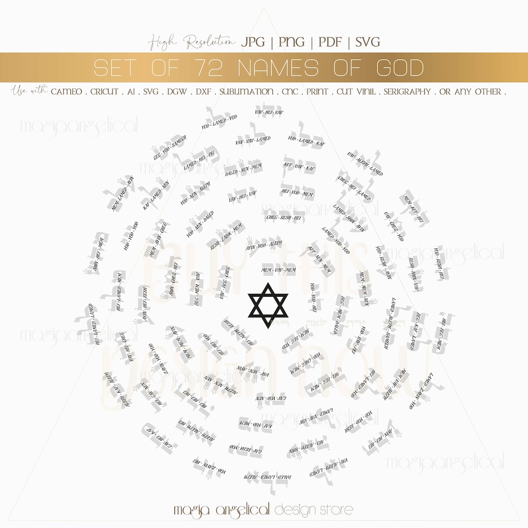 72 Names of God Kabbalah Names 72 Names for the Hebrew - Etsy UK